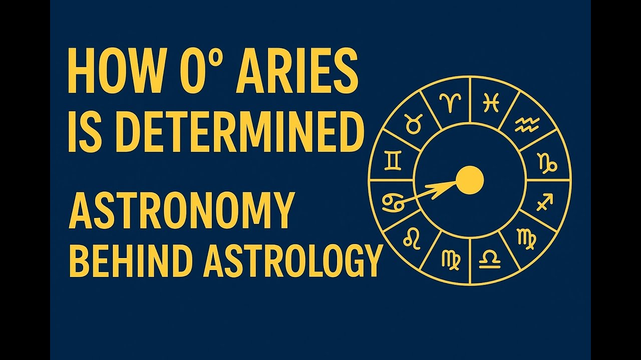 Formation of 12 Zodiac Signs Explained | Astrology for beginners - YouTube