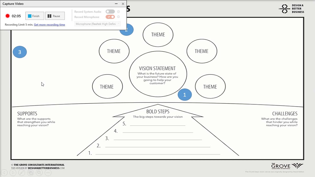 5 Bold Step Vision Canvas - YouTube