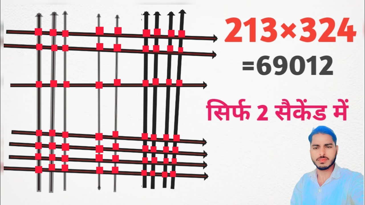 Japanese Multiplication - Using Lines Japanese Multiply Trick । 2 Sec ...