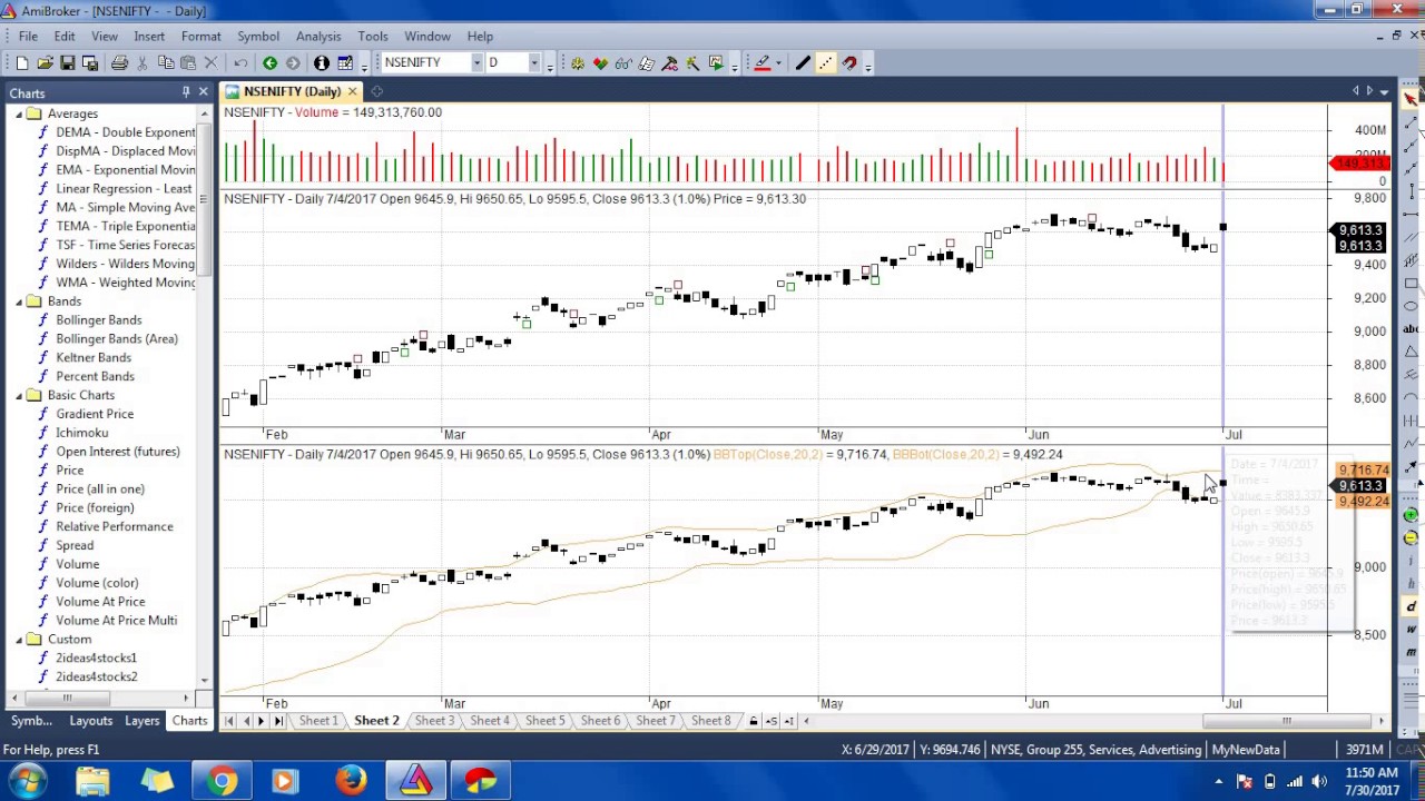 Free NSE EOD Data for Amibroker?? - YouTube