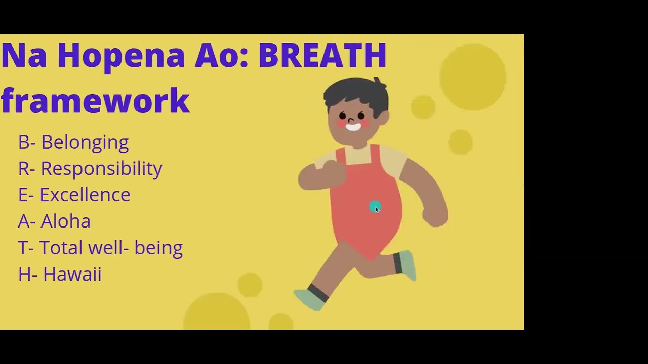 Teaching Health Standards For Elementary Students YouTube teaching-health-standards-for-elementary-students-youtube