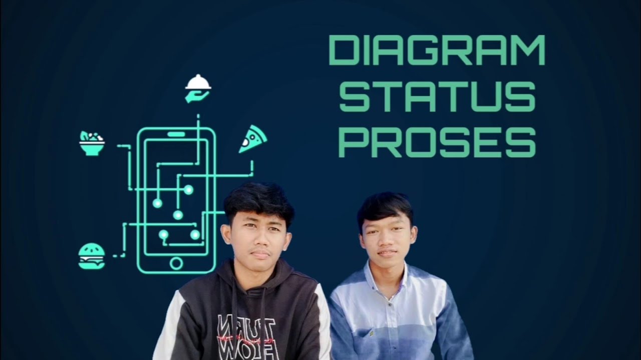 Tugas Video Sistem Operasi Diagram Status Proses - YouTube