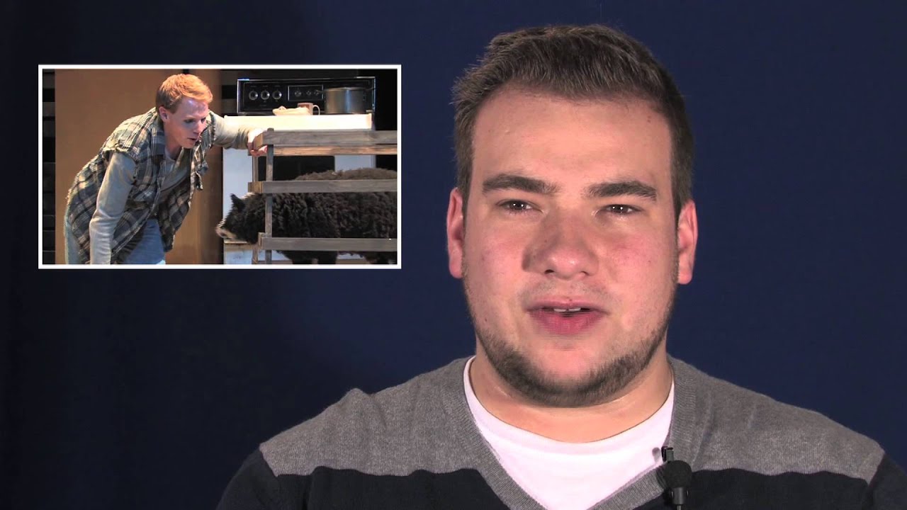 Twice Weekly Wrap-up 3/6 - YouTube