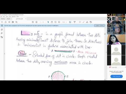 Mental health/ disease detection : Graphology traits part 1/2- basics ...