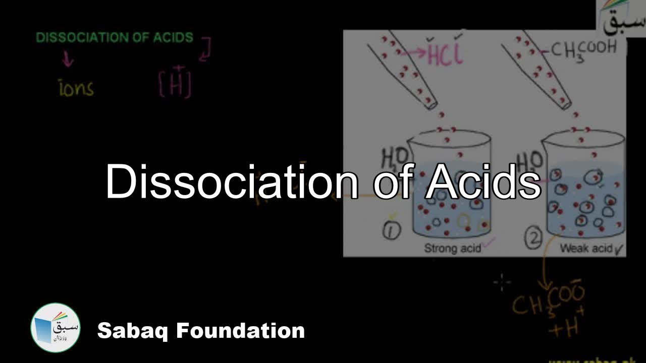 Dissociation of Acids, Chemistry Lecture | Sabaq.pk - YouTube