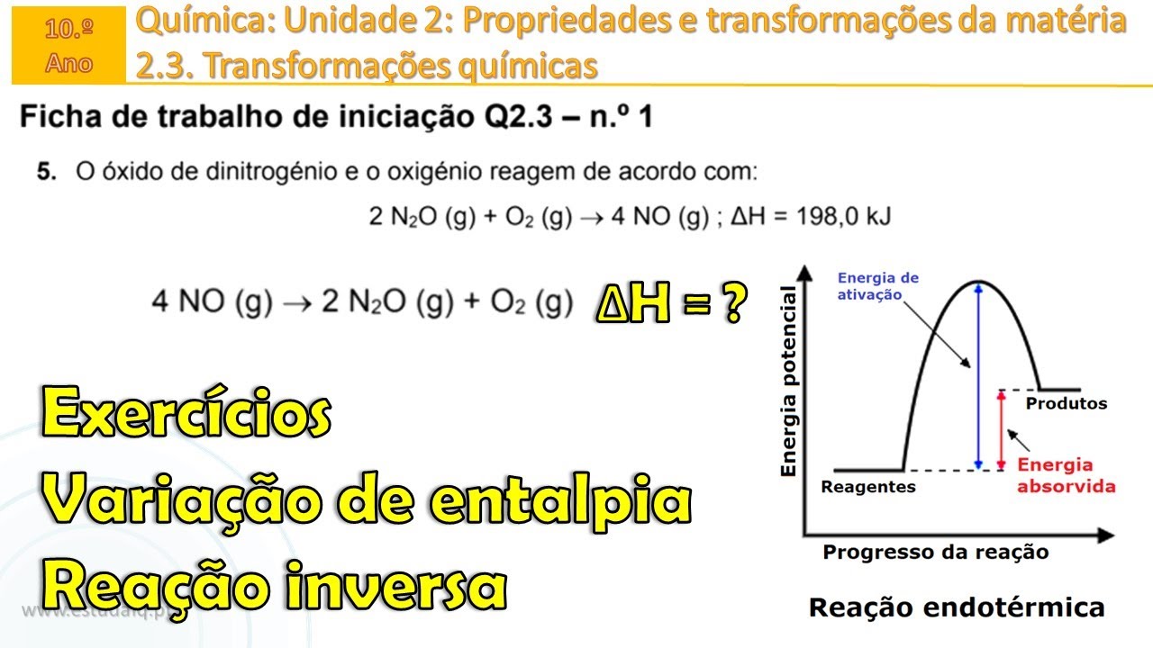 Energia Dos Reagentes E Produtos Variação Da Entalpia Da Reação