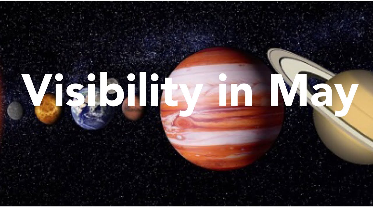 Planet Visibility in May 2021 - YouTube