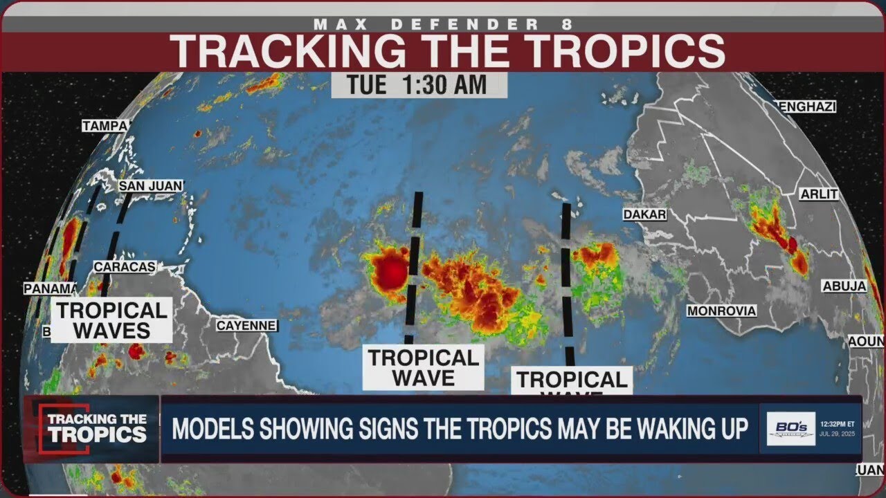 Are the tropics showing signs of life? Here's what the data says ...