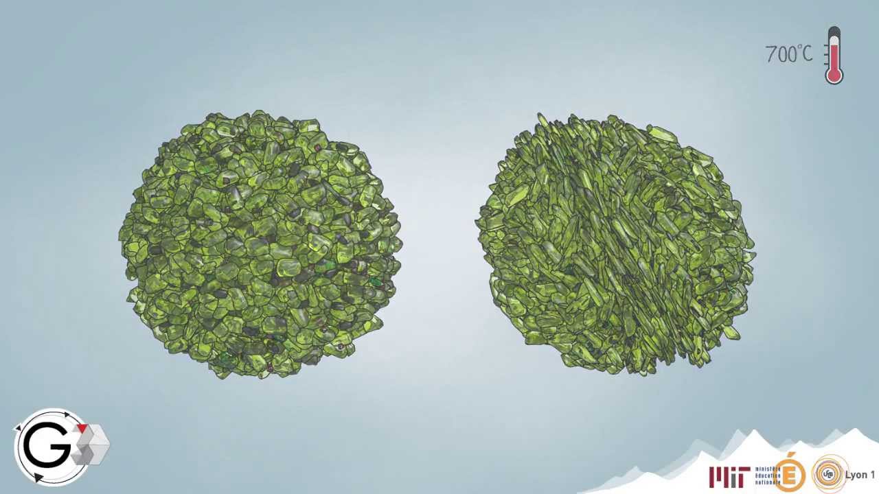 Ductile deformation of rocks - YouTube