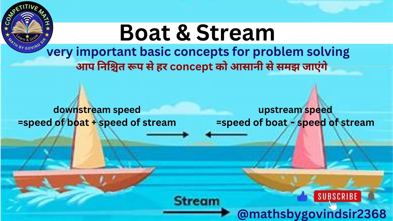 basic concepts of Boat & Stream with Examples for every Competitive ...