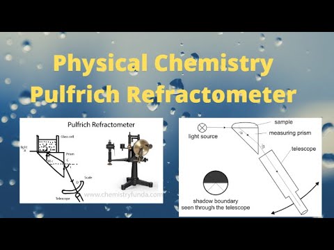 Pulfrich Refractometer|| physical Chemistry - YouTube
