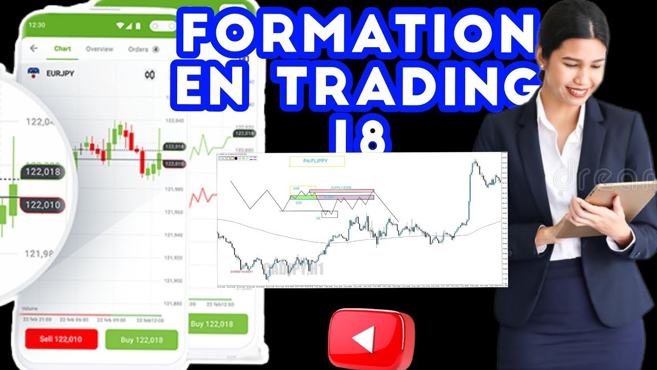FORMATION EN TRADING : PARTIE 18 - YouTube