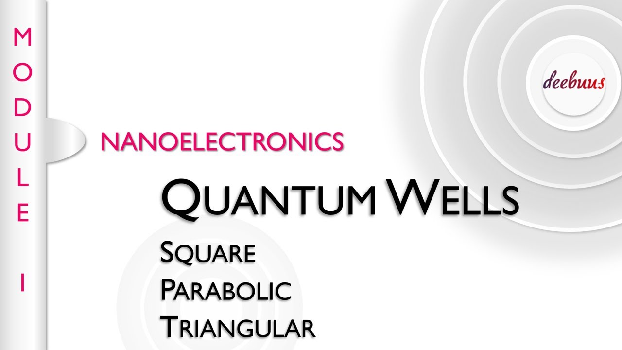 KTU Nanoelectronics Quantum Well, Parabolic, Triangular, Quantum ...