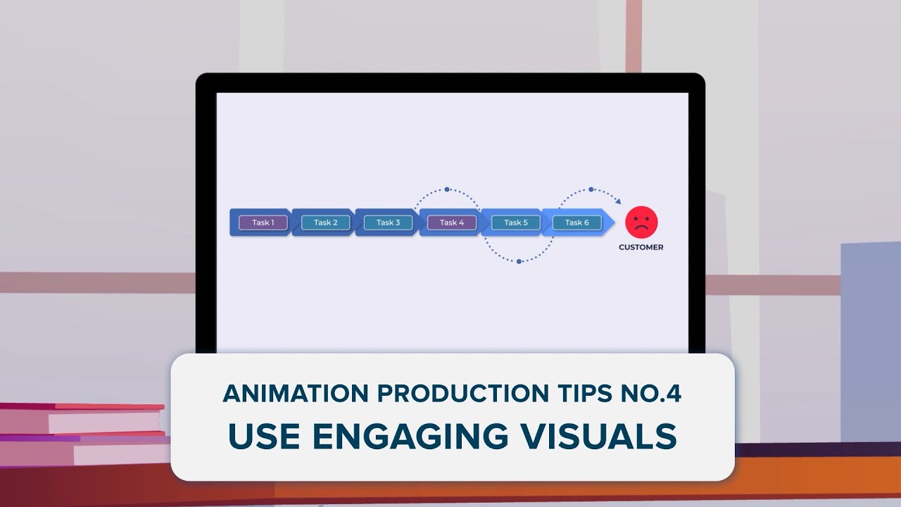 Effective Animated Explainer Video, Tip 4 - Use Engaging Visuals - YouTube