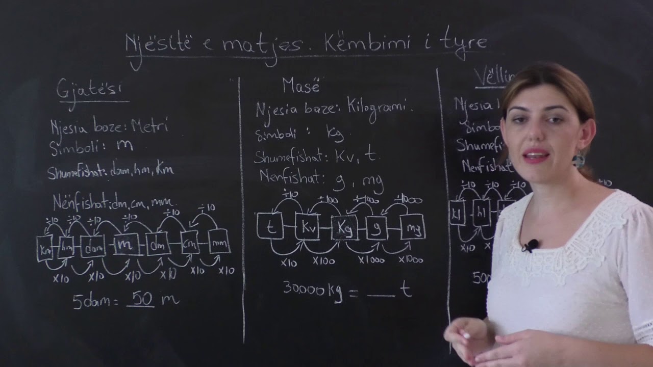 MATEMATIKA 6 - Njesitë e matjes dhe këmbimi i tyre - YouTube