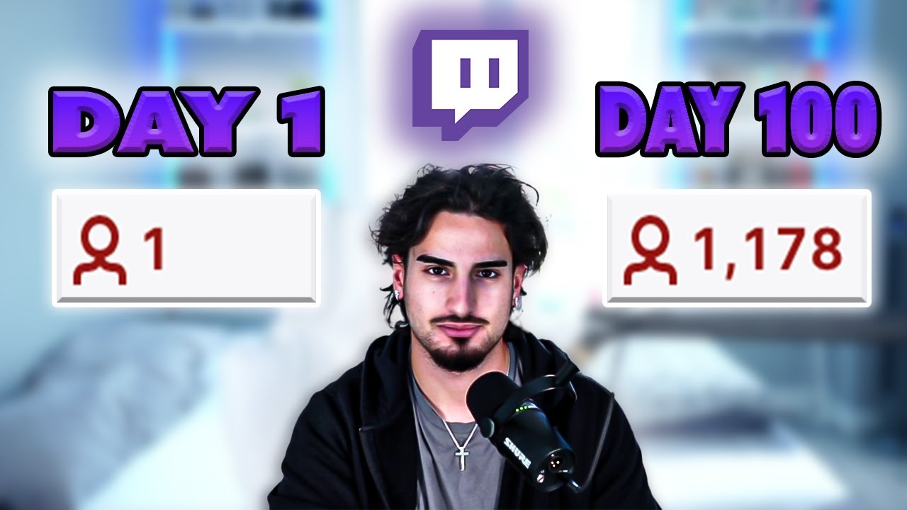 What Happens If You Stream Every Day For 100 Days Straight!? - YouTube