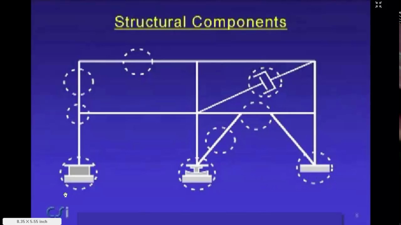 lecture-01-Performance Based Design - YouTube
