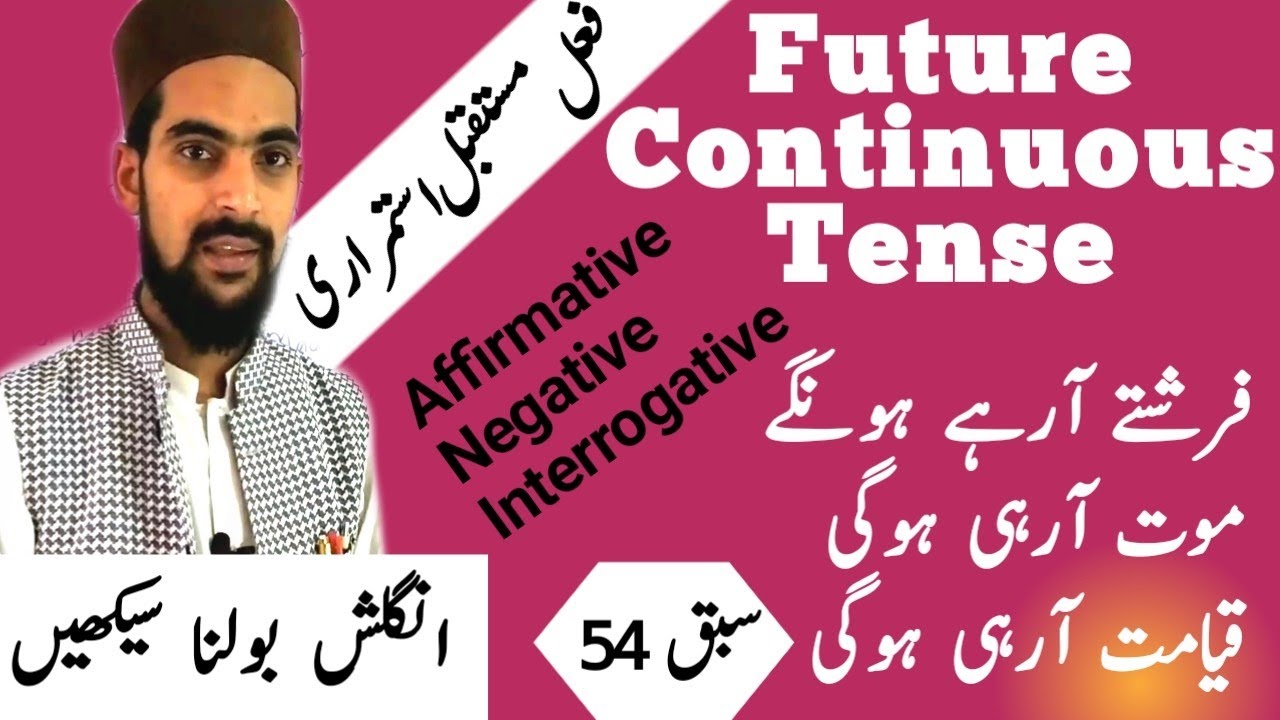 Lesson 54: Future Continuous Affirmative, Negative and Interrogative ...
