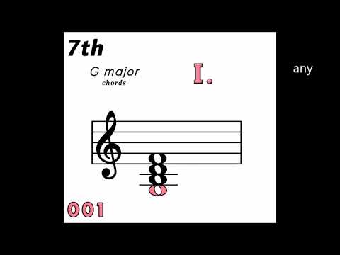 I g major chord GBDF sharp 7th - YouTube
