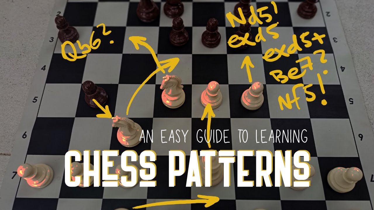 How to Learn Chess Middlegame Patterns (at any rating) - YouTube