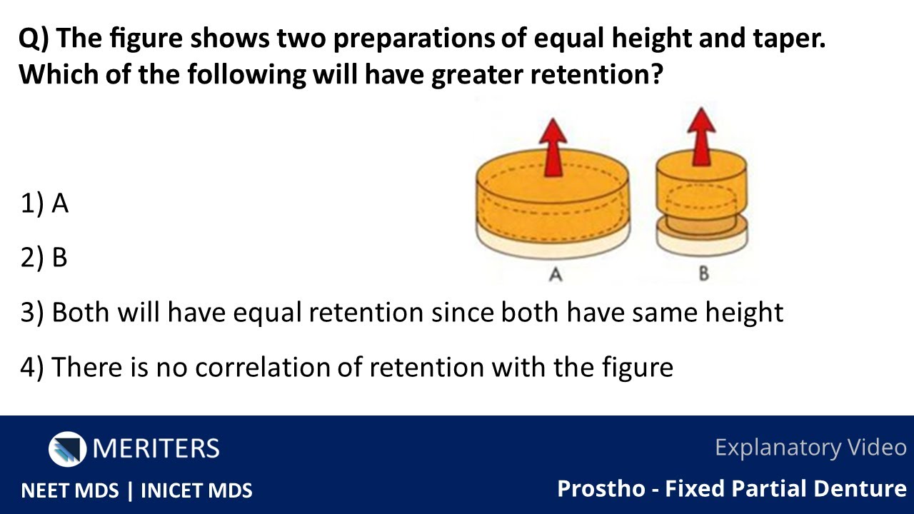 NEET MDS | INICET - Prostho - Fixed Partial Denture| Explanatory Video ...