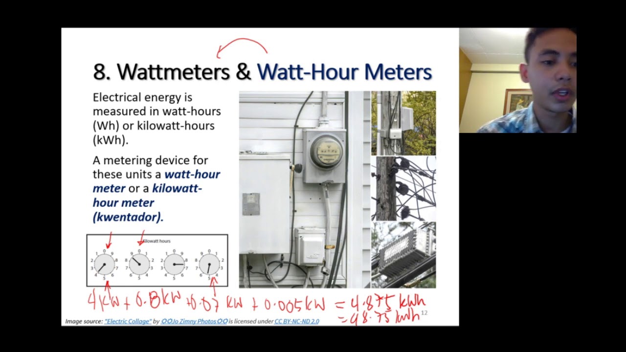 Wattmeter & Watthour Meter - Basic Electrical Measuring Devices - Part ...