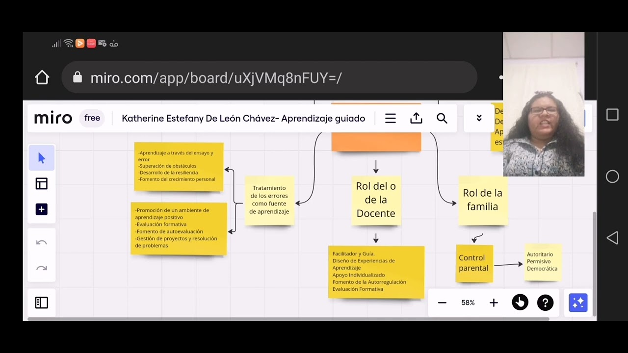 Mapa conceptual - YouTube