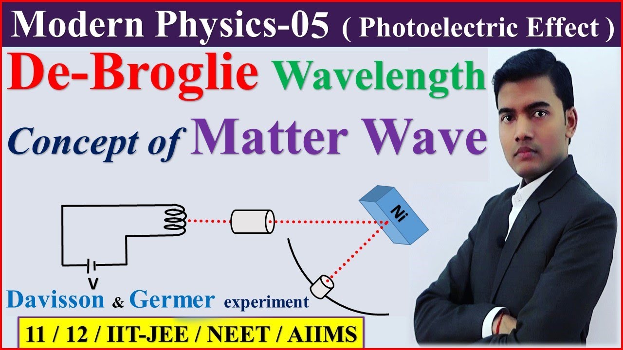 Class 12 Modern Physics 05 | De Broglie Wavelenth | Matter Wave ...