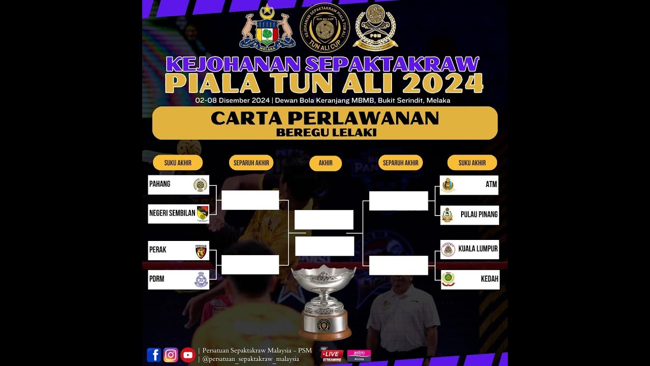PIALA TUN ALI 2024 : PAHANG vs PULAU PINANG - YouTube