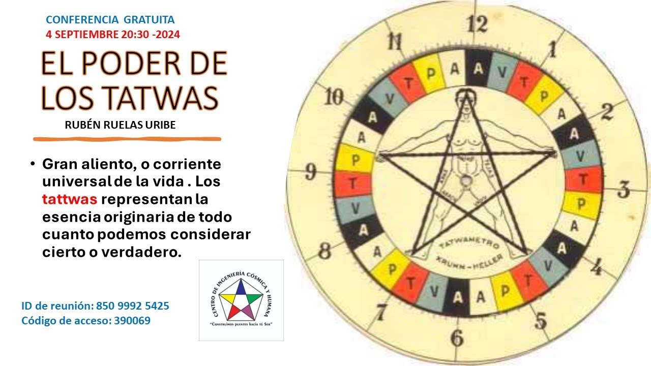 Conferencia el poder de los Tatwas Rubén Ruelas U - YouTube