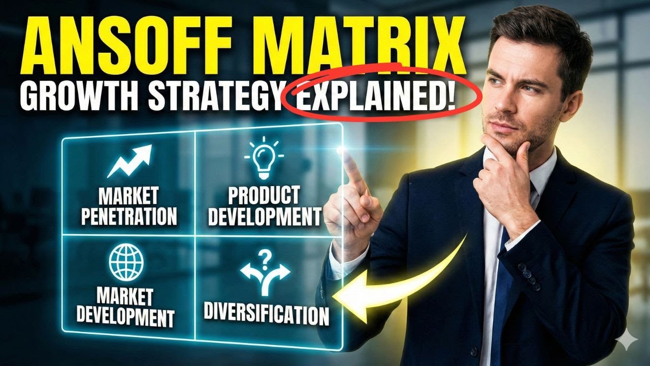 The Ansoff Matrix Explained: The Ultimate Growth Strategy for Every ...