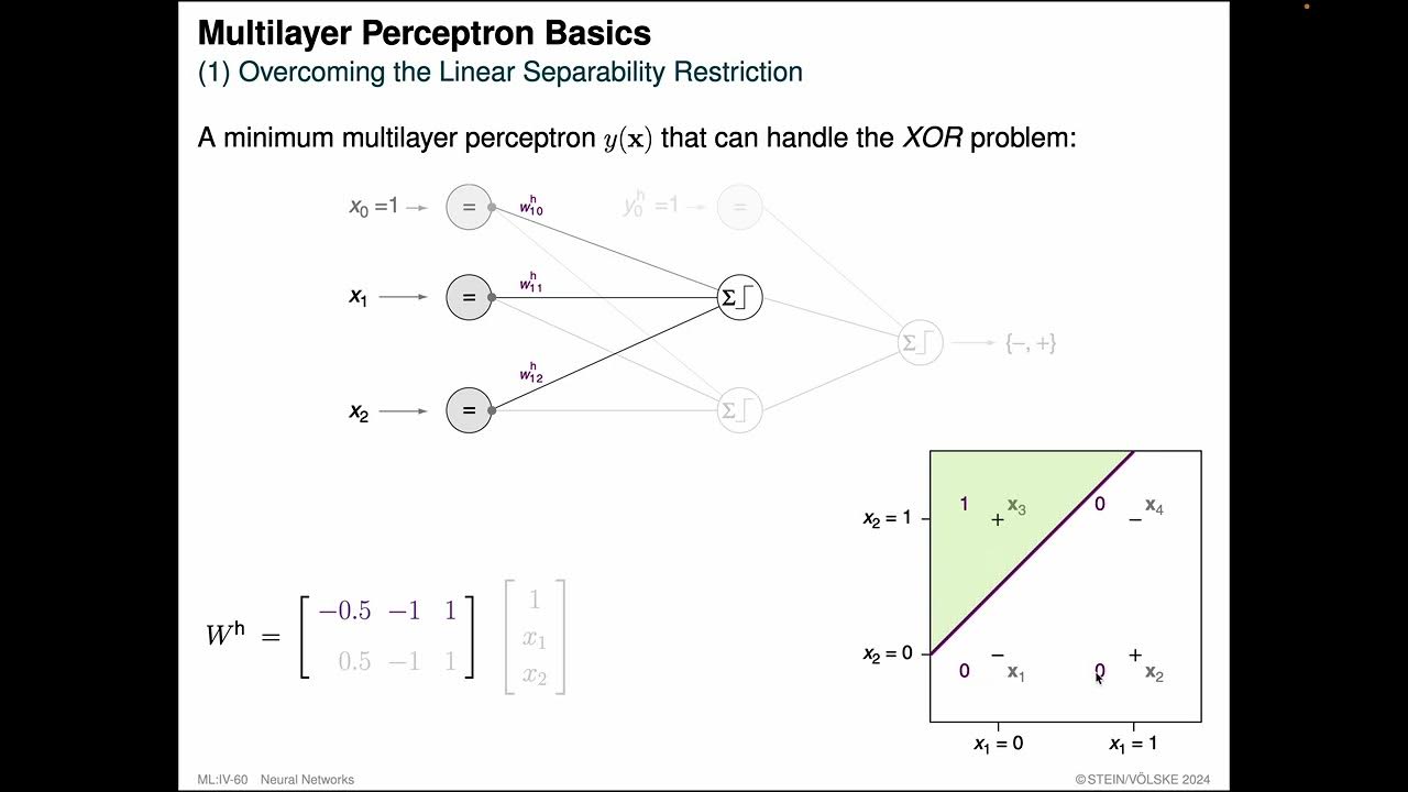 Machine Learning » Neural Networks » Multilayer Perceptron (Part 1) - YouTube