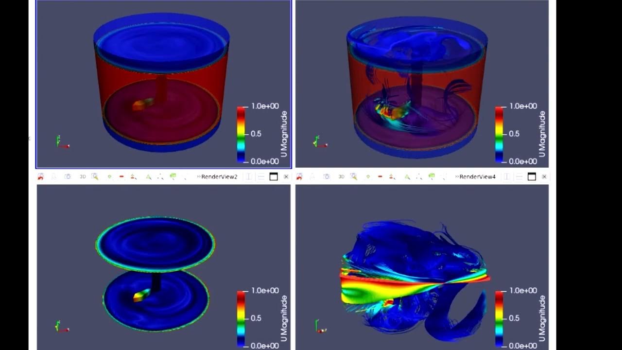 Multiple Reference Frame (MRF) Mesh is done using OpenFoam @madFoaM - YouTube
