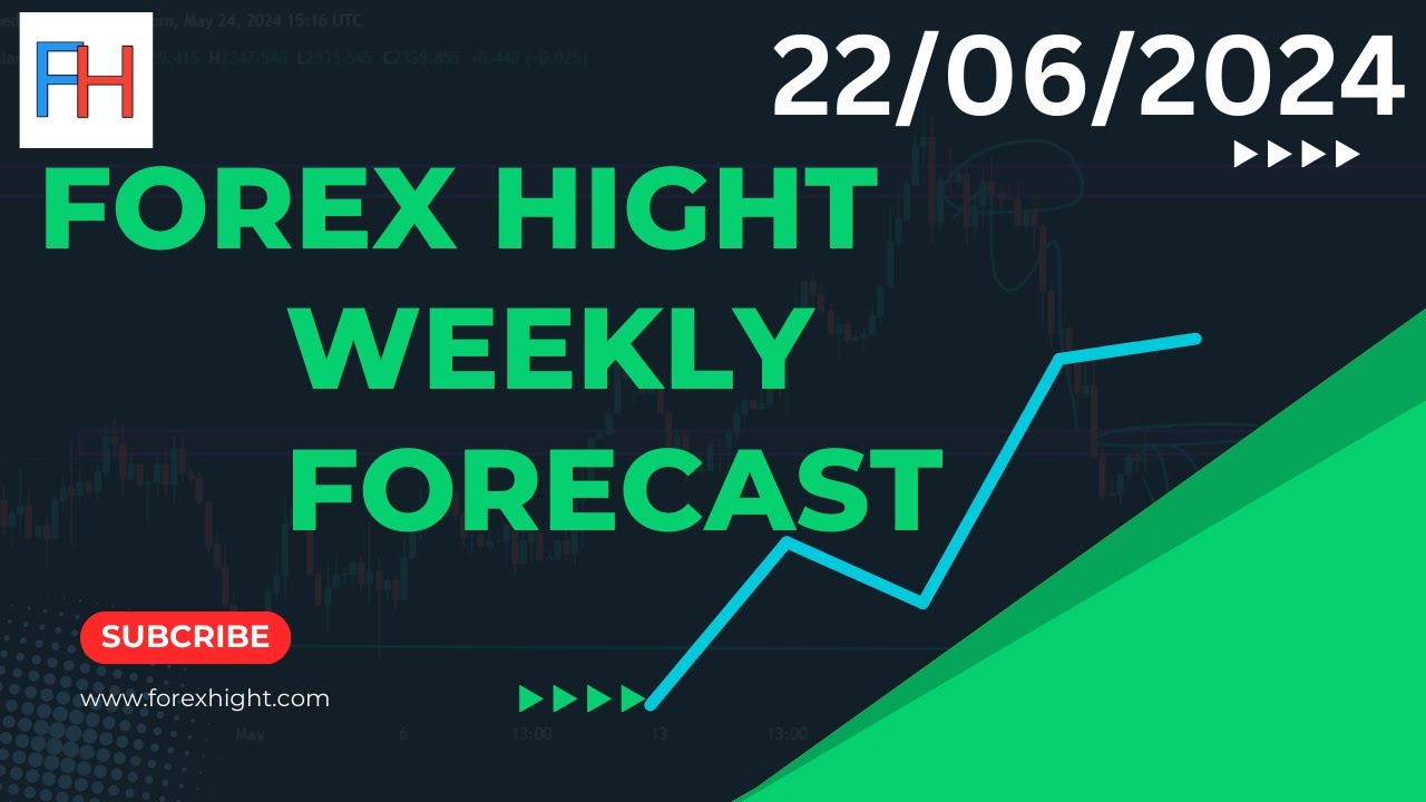 Forex Forecast: Predictions for the Week ahead - YouTube