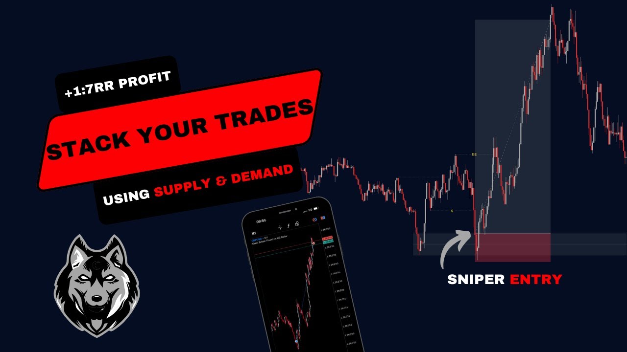 Stack your trades using S&D | +1:7RR Profit | 💵 - YouTube