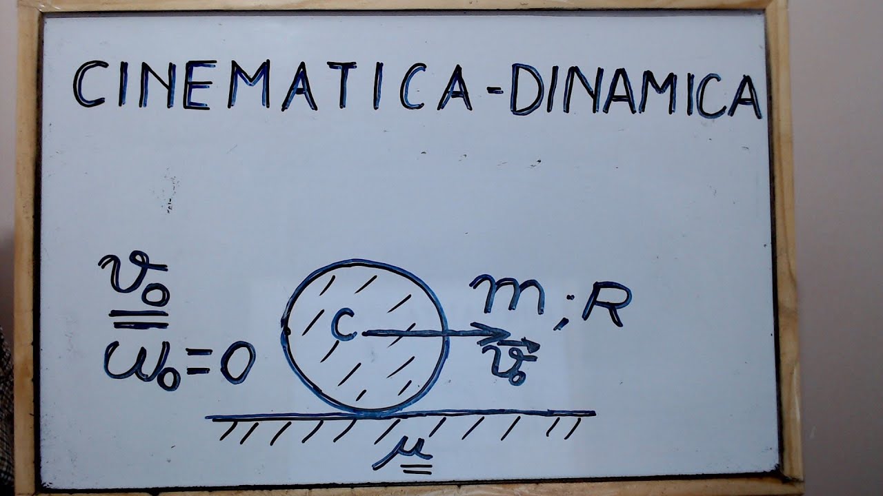 CINEMATICA - DINAMICA - FISICA 1 - ROTOLAMENTO PURO, ESERCIZIO NR. 28 ...