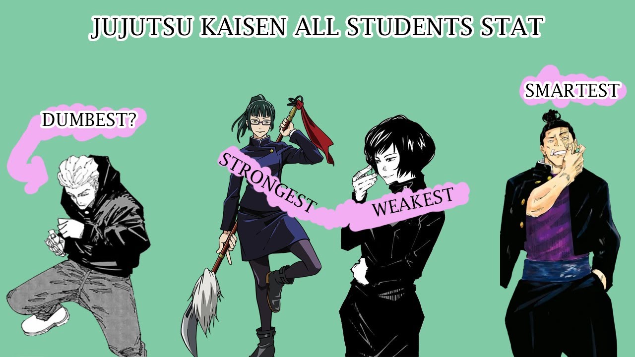 ALL JUJUTSU HIGH STUDENT'S STATISTIC (PHYSICAL,KNOWLEDGE,TECHNIQUE ...