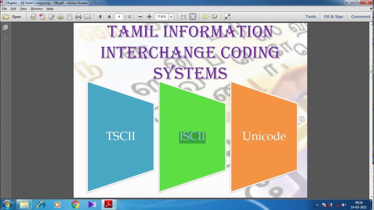 Tamil Information Interchange Coding Systems, TSCII, ISCII, and Unicode ...