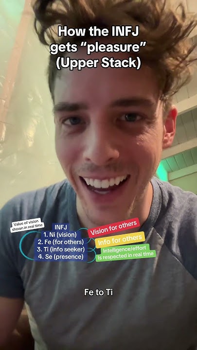 INFJ Pleasure Stack - YouTube