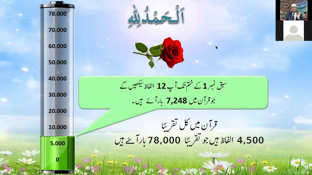 Understand Quran Lesson 1 - 12 November 2020 - YouTube