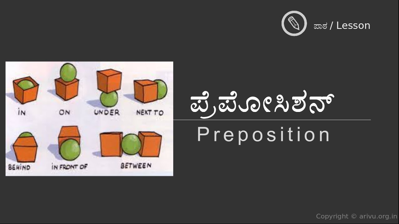 Parts of Speech - Preposition - YouTube