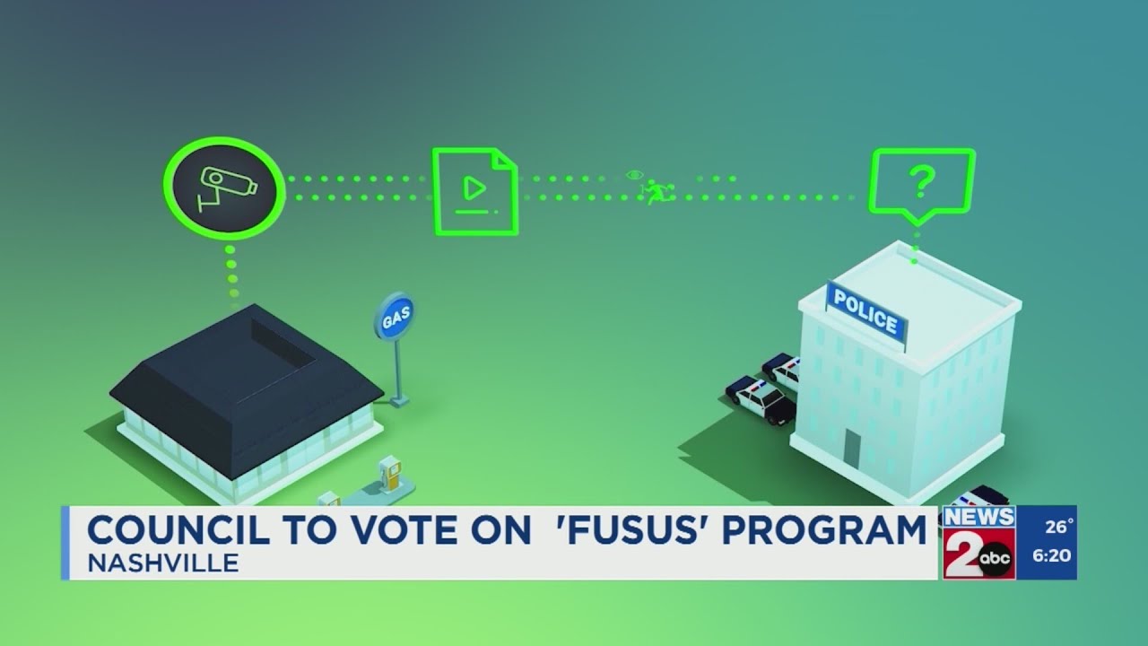 Metro Council to vote on 'Fusus' program - YouTube