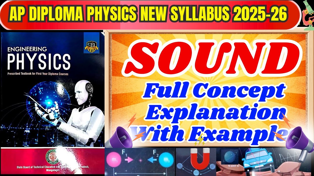 AP Diploma Physics New Syllabus|| Chapter-6||Sound Full Concept|| Must ...