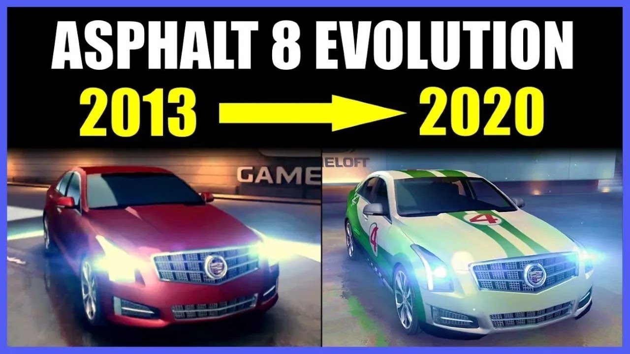 Evolution of Asphalt 8 (2013-2021) History of Asphalt 8 Updates - YouTube
