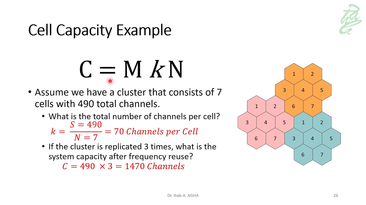 25 - Cell Capacity - YouTube