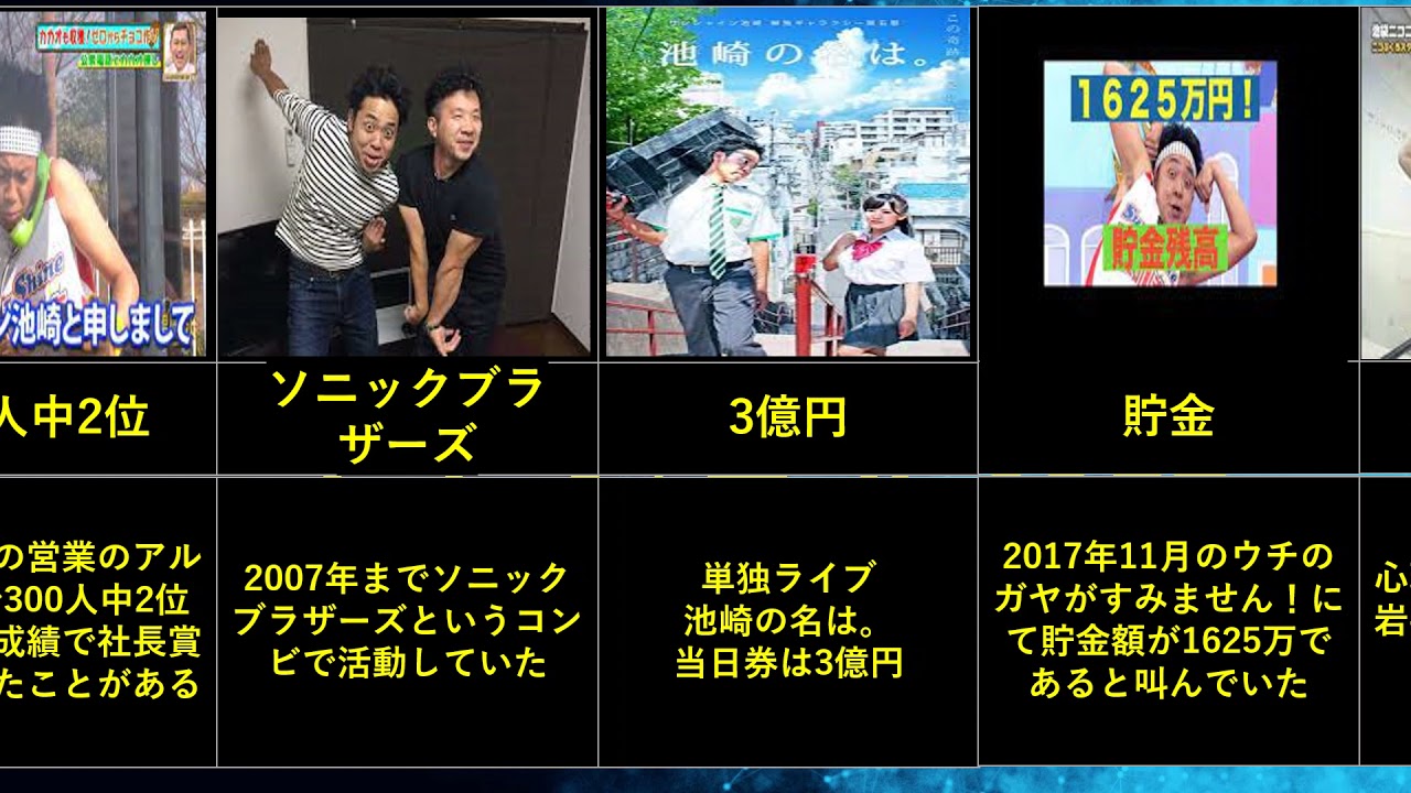 【サンシャイン池崎】サンシャイン池崎のショートエピソード1回目【池崎慧】 Youtube