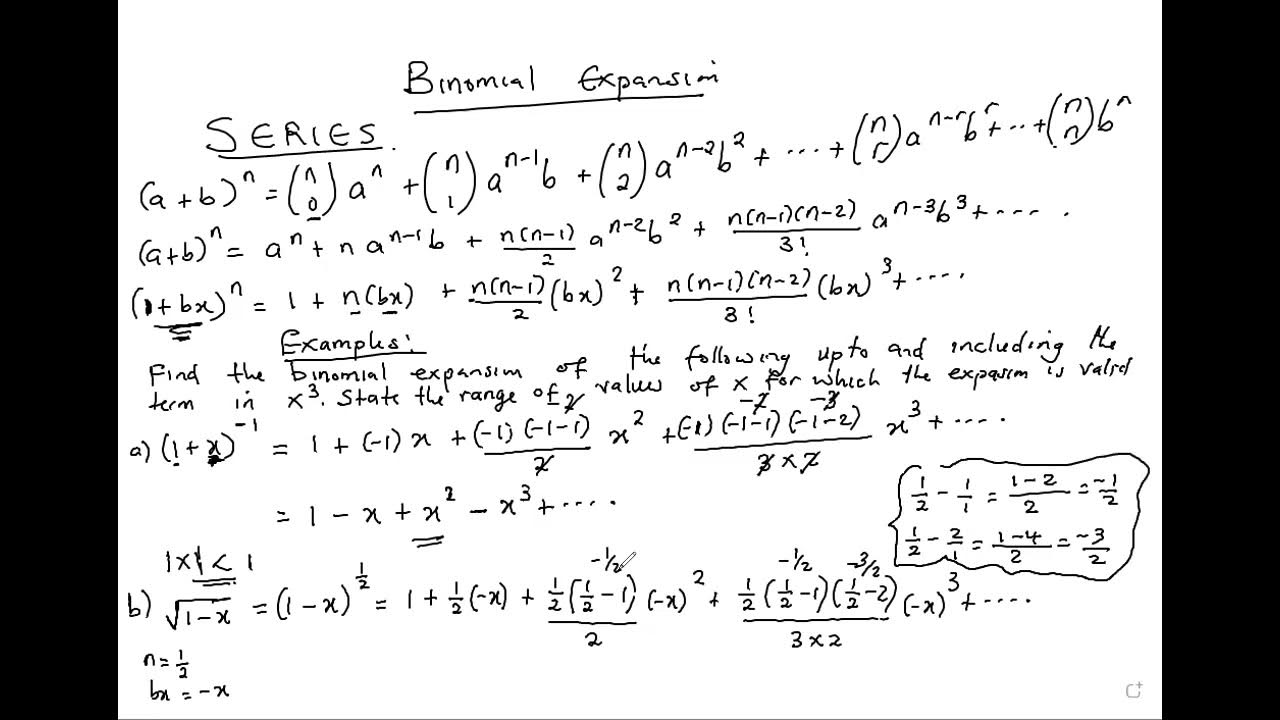 Binomial series, range of validity and application - YouTube