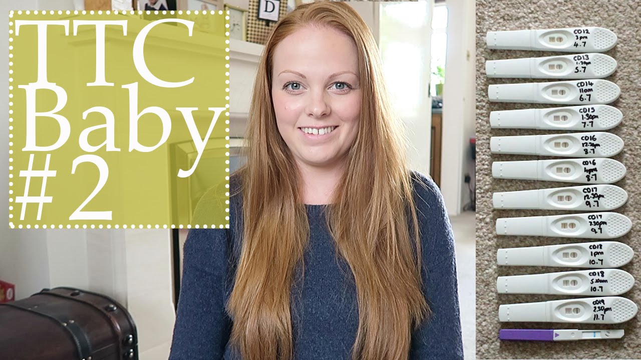 We are TTC baby #2 - YouTube