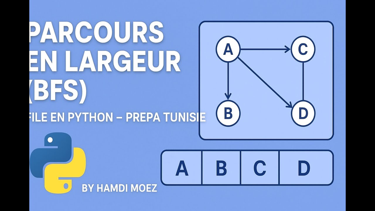 Parcours en largeur (BFS) avec une file en Python | Informatique Prépa ...