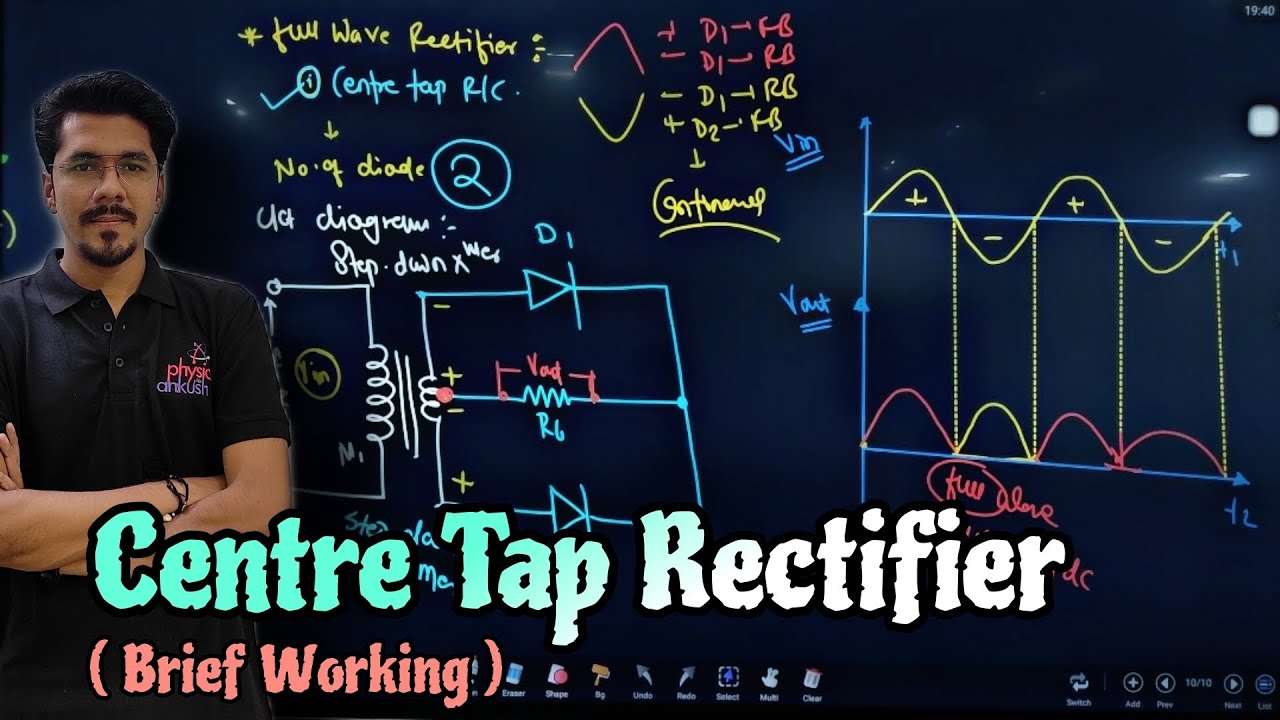 Centre Tap Rectifier ( Full Wave ) Working #rectifier #rectification # ...
